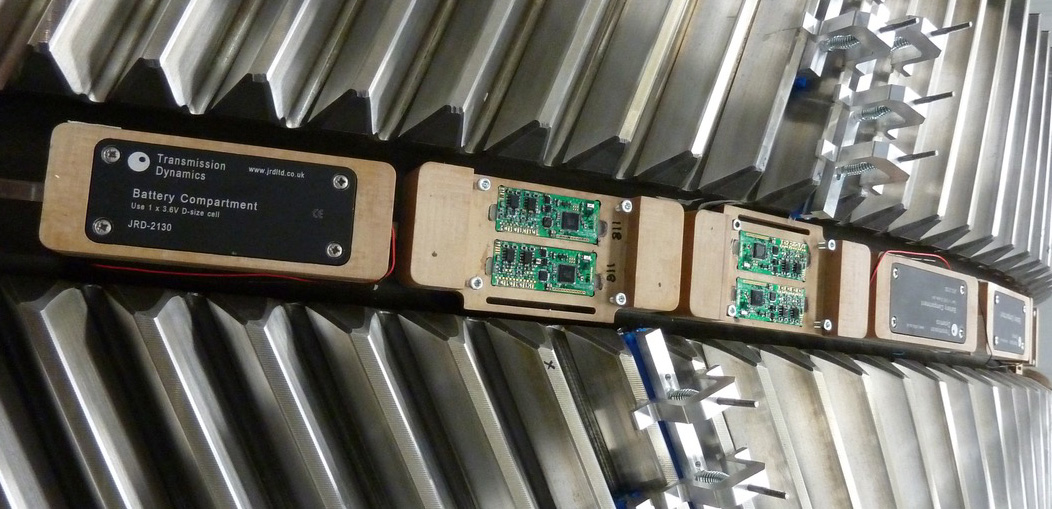 Precision Marine and Subsea Monitoring - Transmission Dynamics