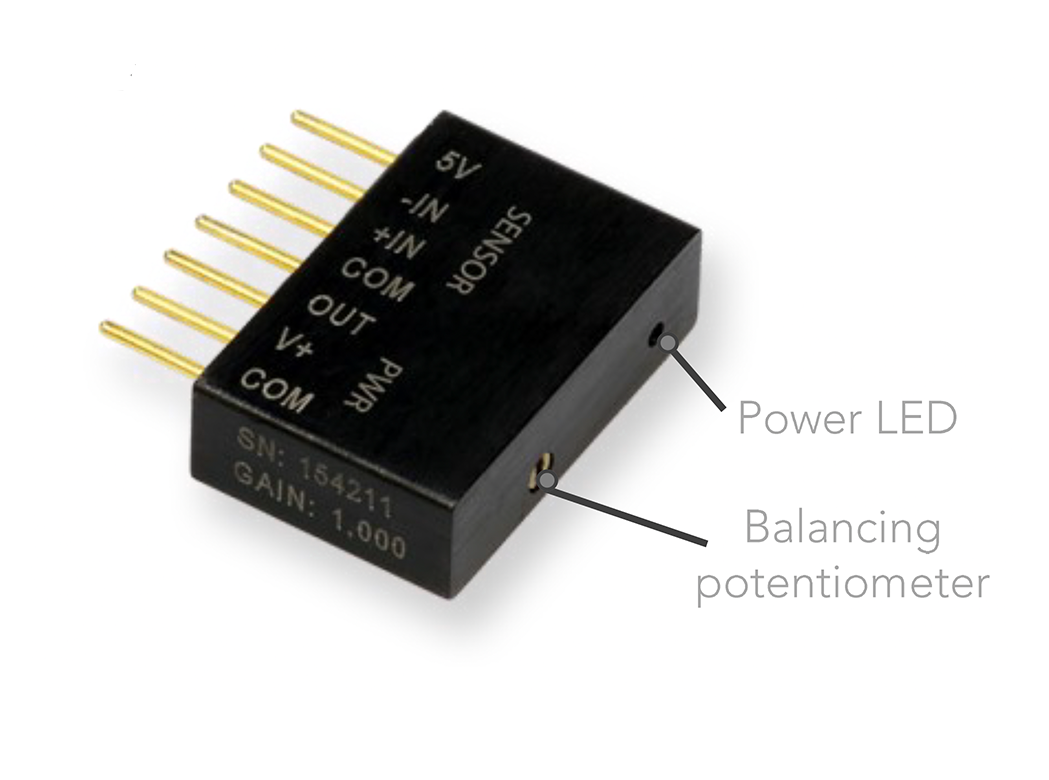 Strain Gauge Amplifier - Industrial Strain Measurements - Transmission ...