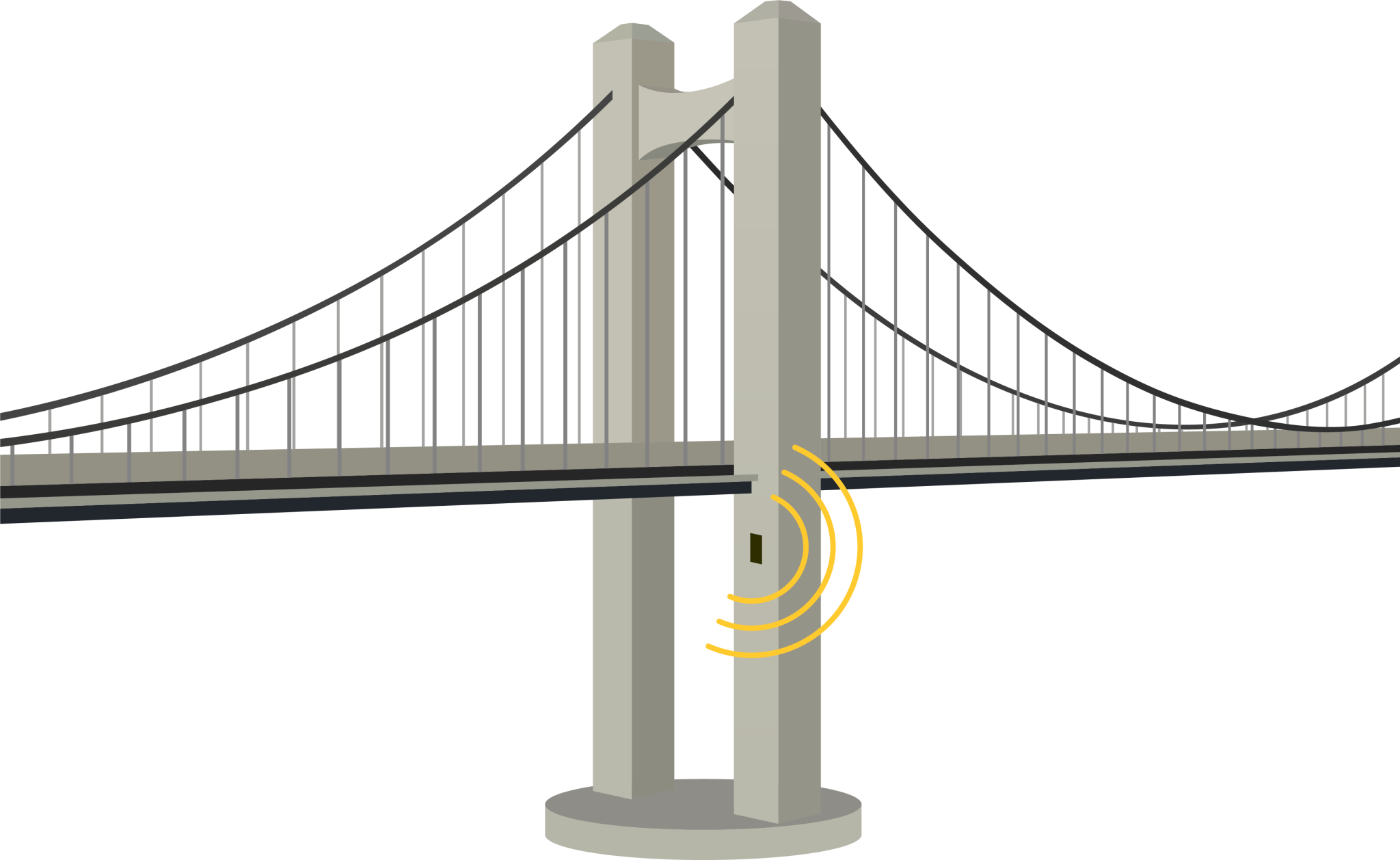 CrackSense® - Wireless Crack Propagation Remote Monitoring ...