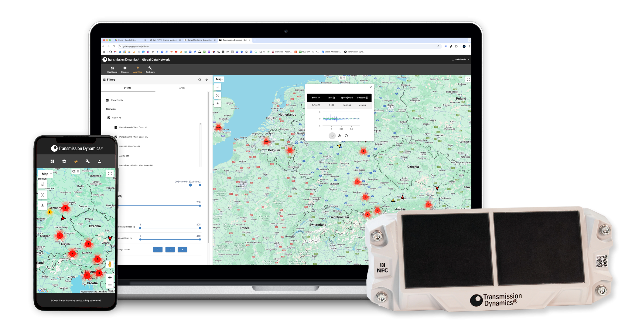 Hive Cargo Gateway and Freight Monitoring - Transmission Dynamics